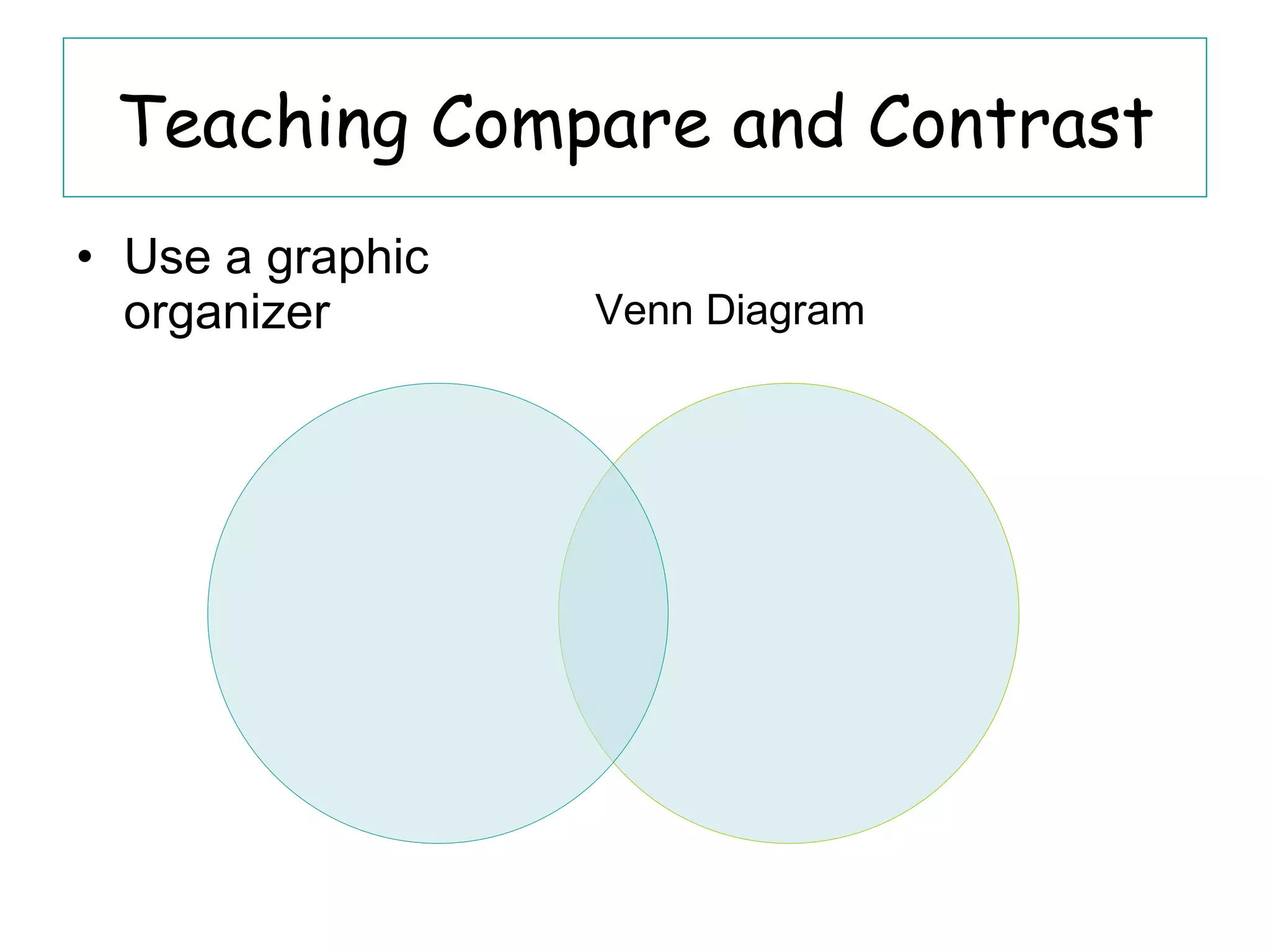Venndiagramjenniferbethers | PPT