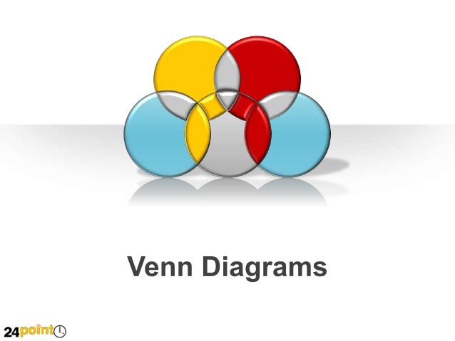 Venn Diagrams Editable PowerPoint