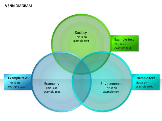 Venn diagrams | PPTX