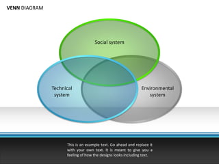 Venn diagrams | PPTX