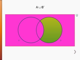 CST 504 Venn Diagrams | PPT