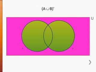 CST 504 Venn Diagrams | PPT
