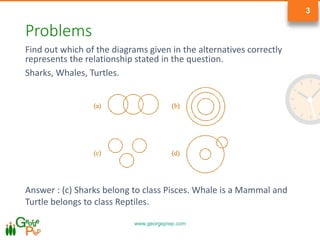 Banks SSC -Venn diagrams | PPTX | Smartphones | Consumer Electronics