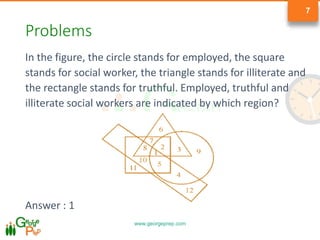 Banks SSC -Venn diagrams | PPTX