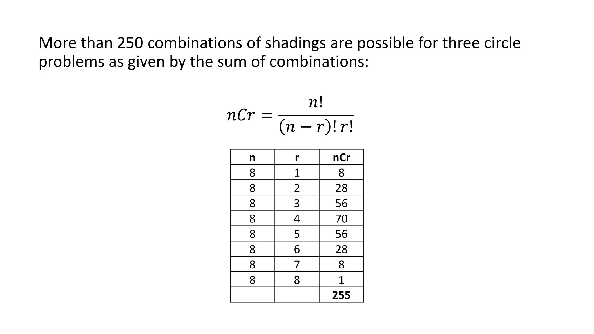 Venn diagrams 3 circles shading | PPTX