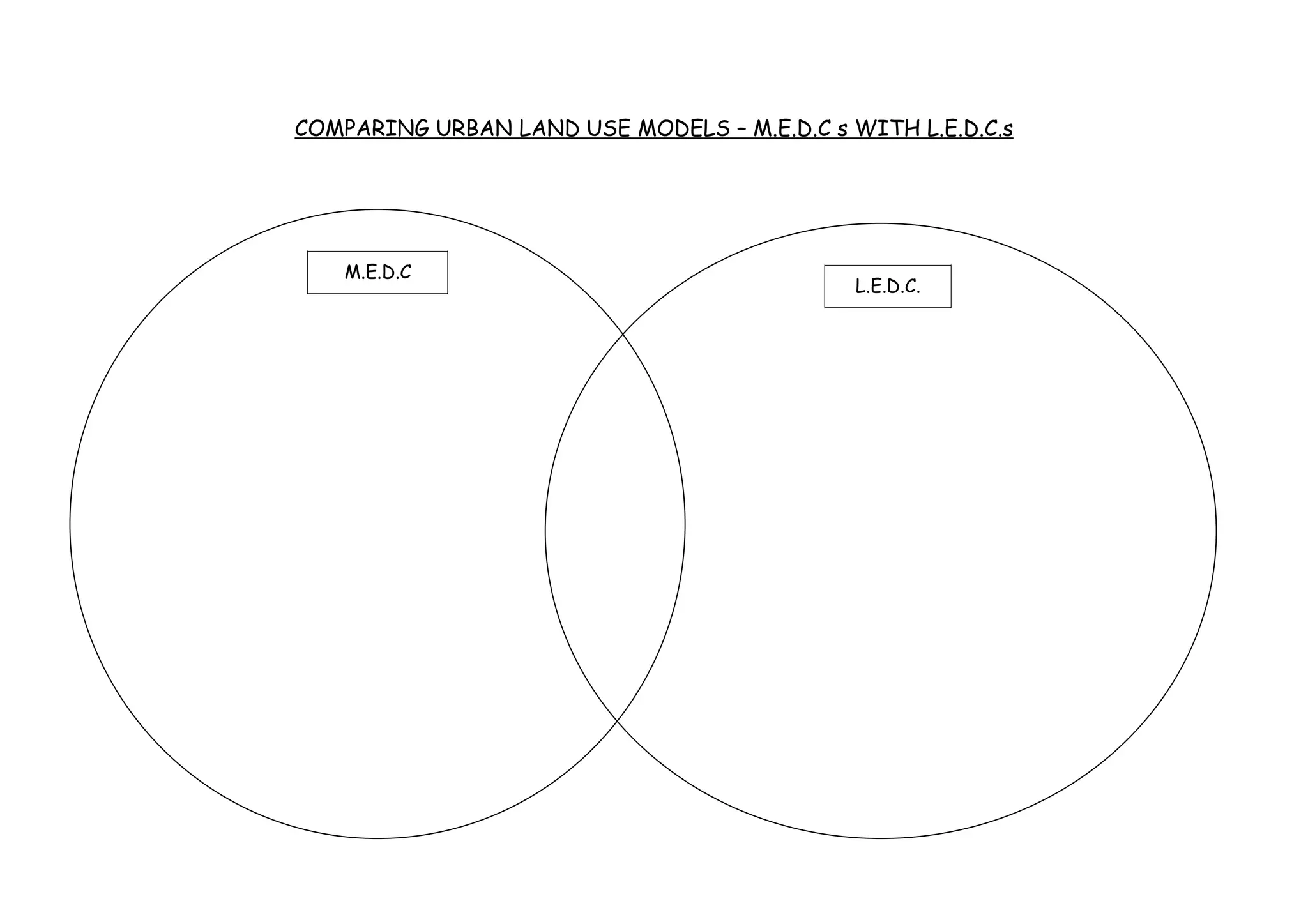 Venn Diagram Urban Models | DOC