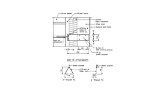 VENNER WALL SYSTEMS - ARCHITECTURAL SYSTEM | PPT