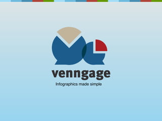 Venngage Introduction | PPT