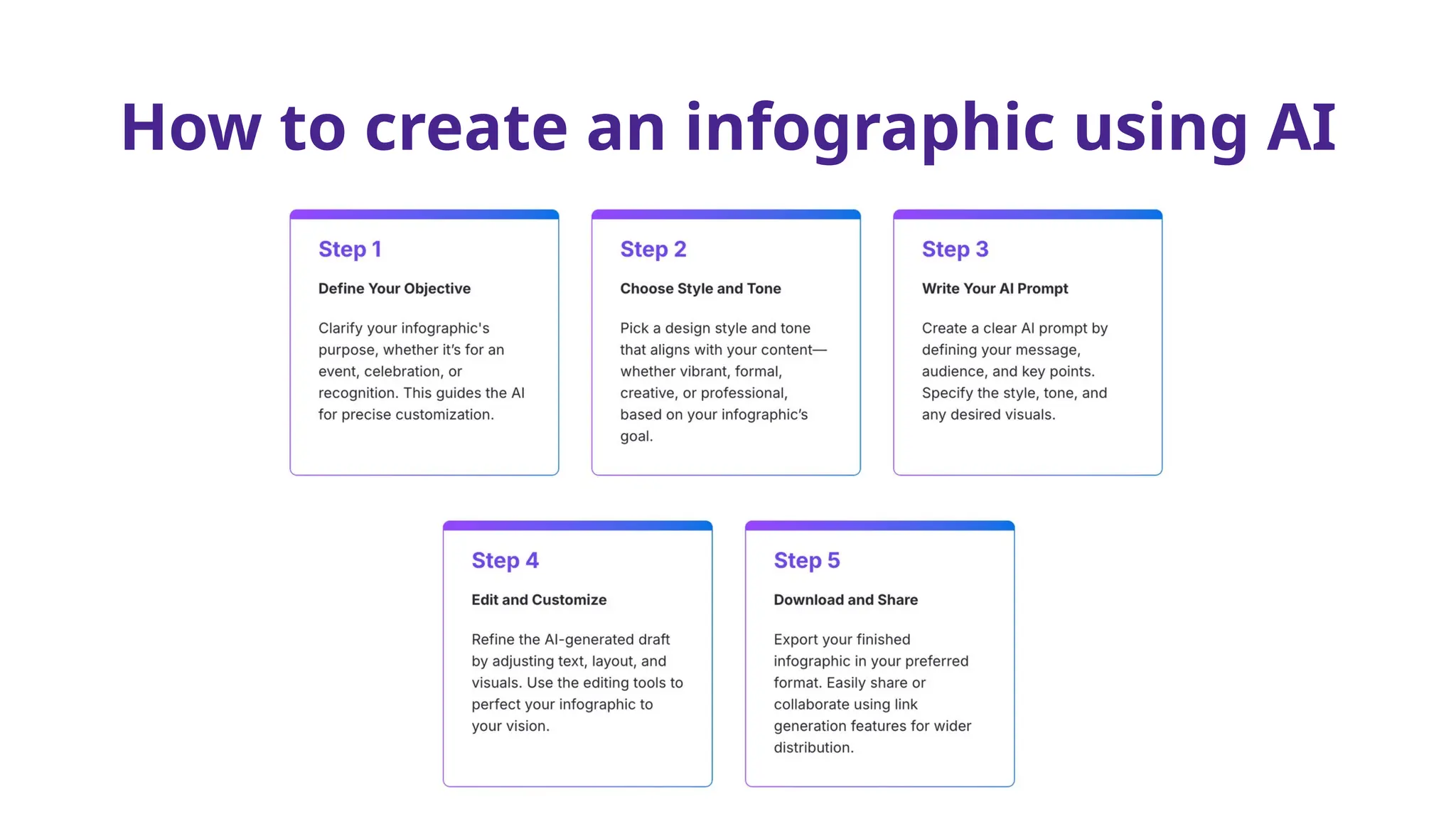 Venngage AI Infographic Generator- AI-powered visuals that turn your ...