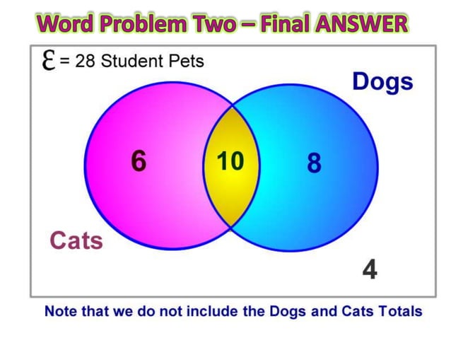 Venn Diagram Word Problems | PPT