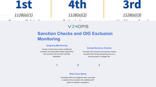 Venops Comprehensive OIG Screening Solutions | PPTX