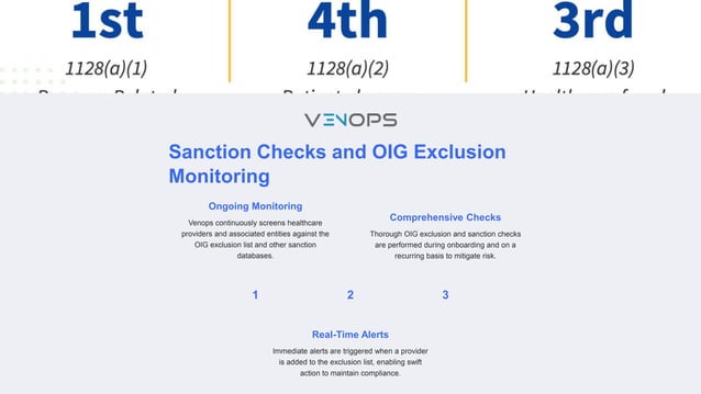 Venops Comprehensive OIG Screening Solutions | PPT