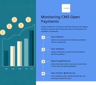Healthcare Compliance: OIG Check, Sanction Checks, and Open Payments ...
