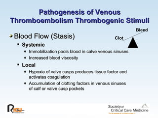 Venous Thromboembolism | PPT