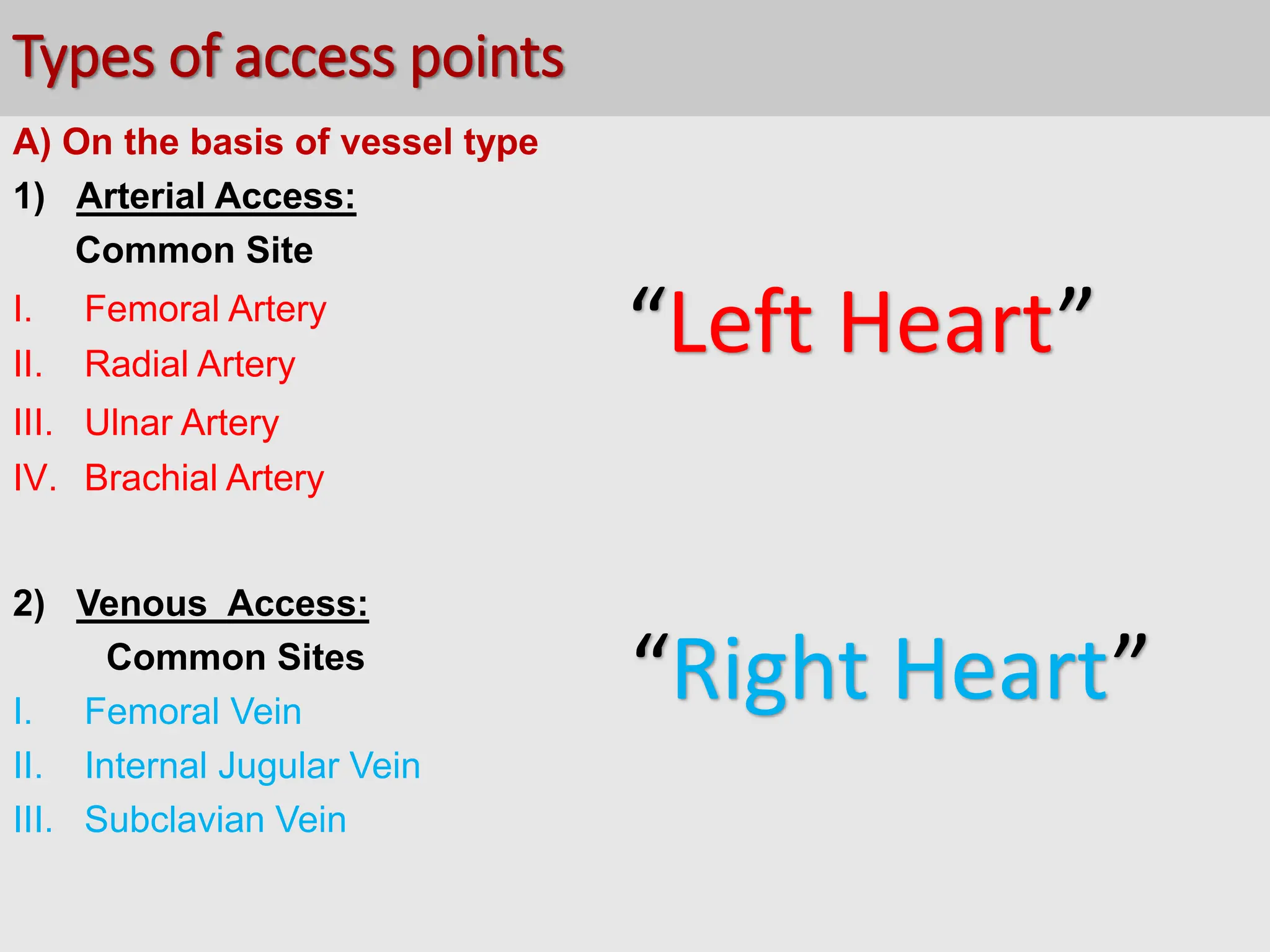 VENOUS ACCESS in CATH-LAB CARDIOLOGY by Syed Fawad Shah Cardiac ...