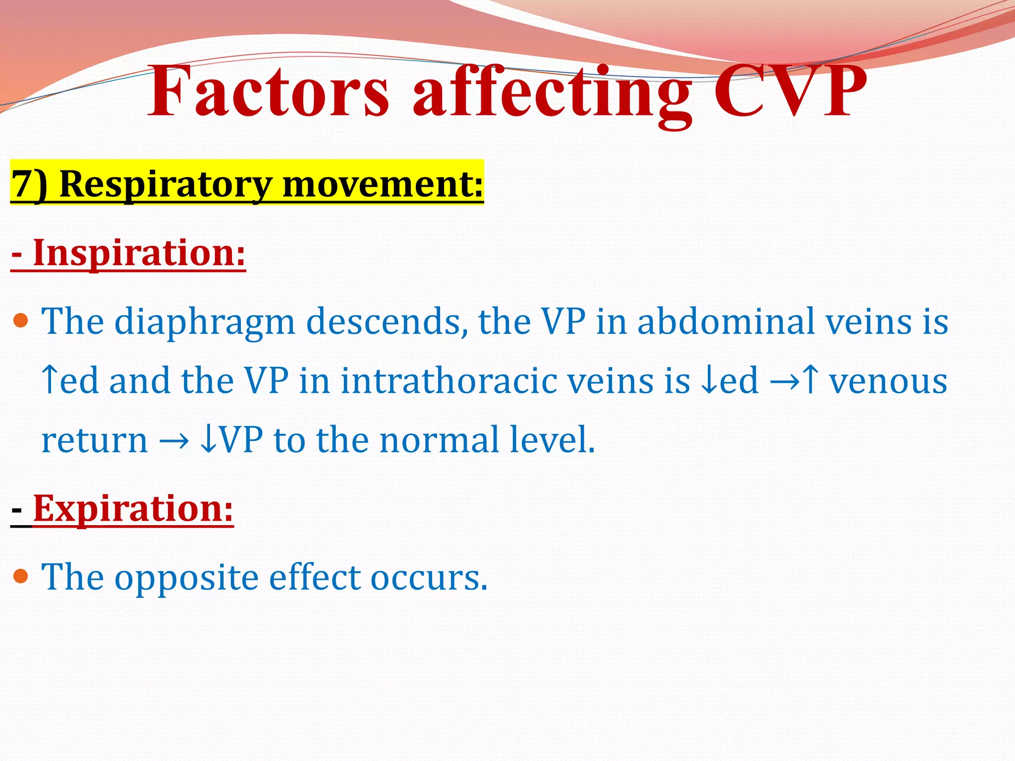Venous circulation | PPT