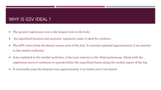 VENOUS CUT DOWN Procedure ppt presntation | PPTX