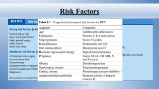 Venous Disease...Bam.pptx