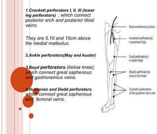VENOUS DISORDERS AND MANAGMENT 4400.pptx