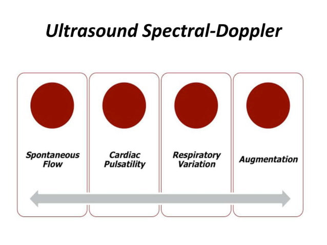 Venous Doppler upper limb | PPTX
