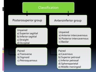 VENOUS DRAINAGE OF FACE.pptx