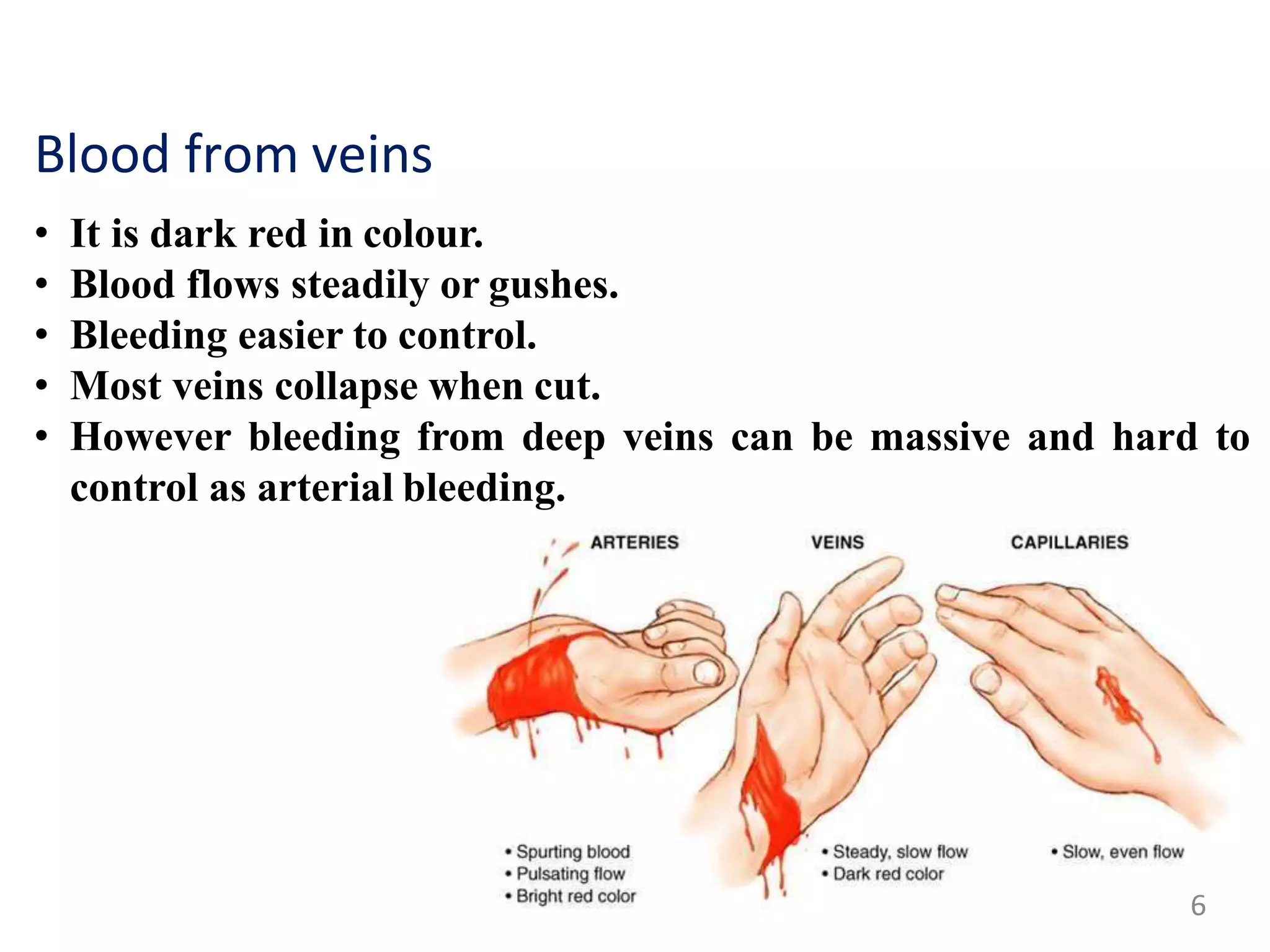 VENOUS DRAINAGE OF HEAD, FACE, NECK AND BRAIN | PPTX