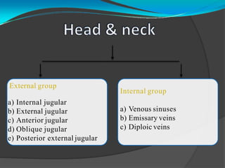 Venous drainage of head , neck and face | PPTX