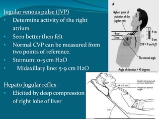 Venous drainageof head and neck ih | PPTX