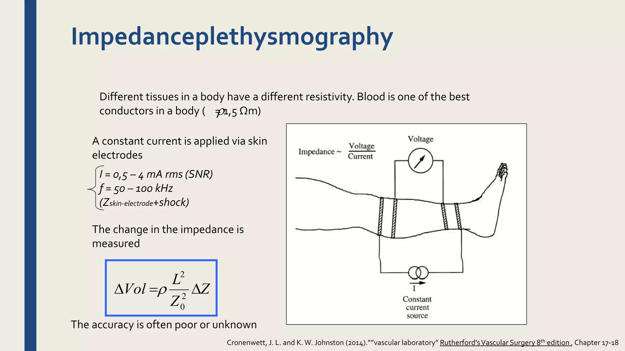 Venous physiology assessment | PPTX