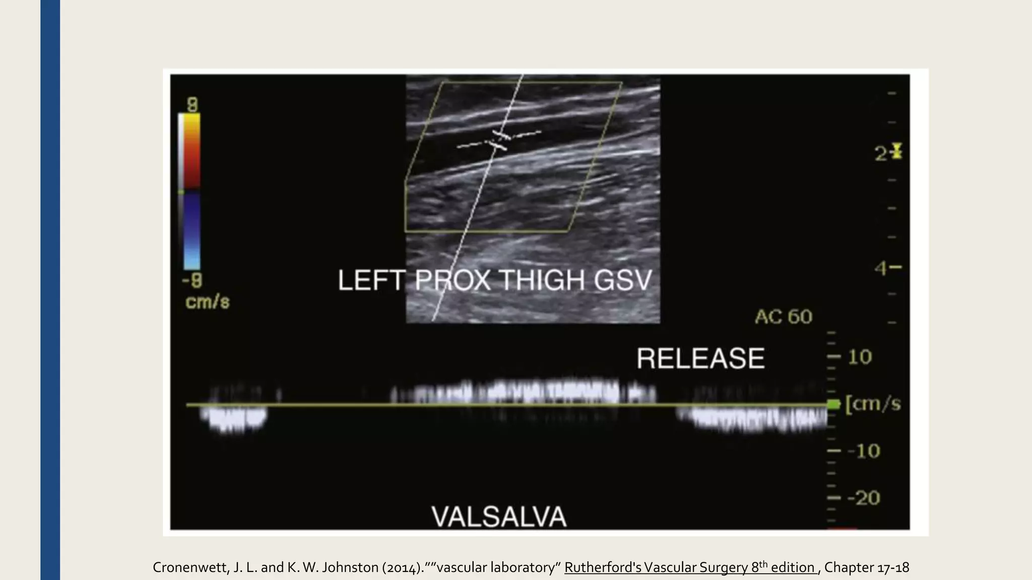 Venous physiology assessment | PPTX