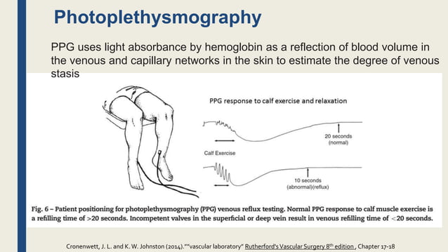Venous physiology assessment | PPTX