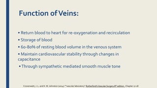 Venous physiology assessment | PPTX