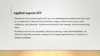Venous Supply of head, neck and face ish.pptx