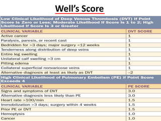 Venous Thromboembolism | PPTX