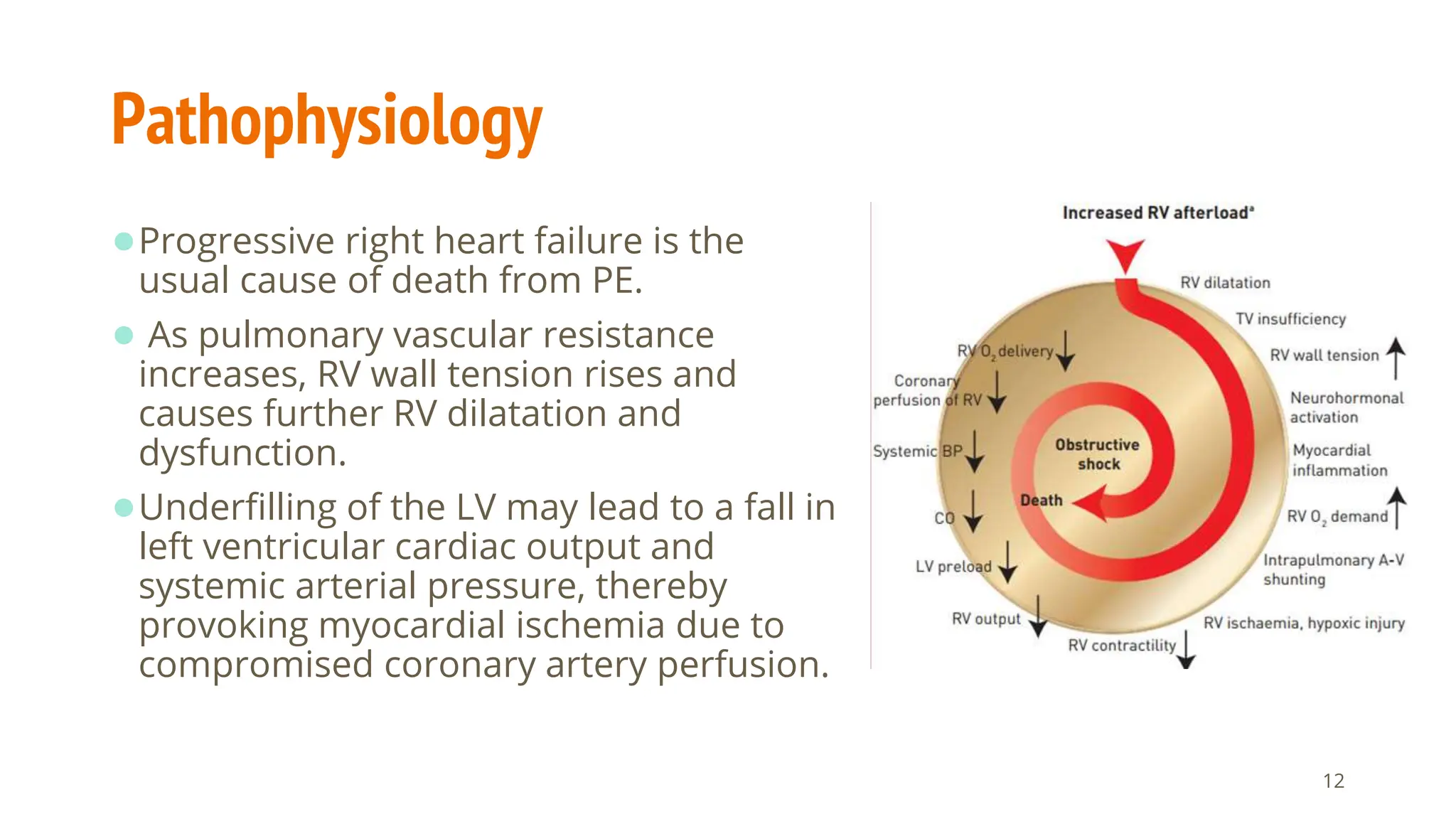 Venous thromboembolism.pptx