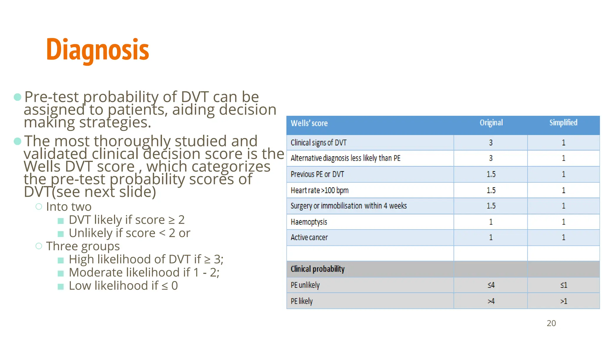 Venous thromboembolism.pptx
