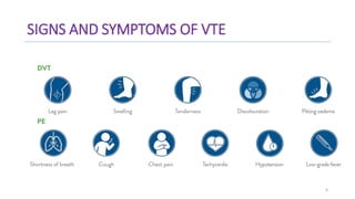 venous thromboembolism. Prevention and treatment of vte in the ...