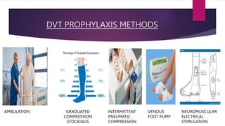 VENOUS THROMBOEMBOLISM (VTE) PRESENTATION.pptx