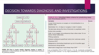 VENOUS THROMBOEMBOLISM (VTE) PRESENTATION.pptx
