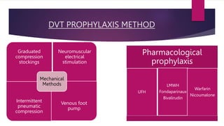 VENOUS THROMBOEMBOLISM (VTE) PRESENTATION.pptx
