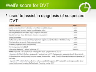 VENOUS THROMBOEMBOLISM (DEEP VENOUS THROMBOSIS AND PULMONARY EMBOLISM ...