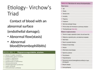 Deep venous thrombosis of upper and lower limb.ppt