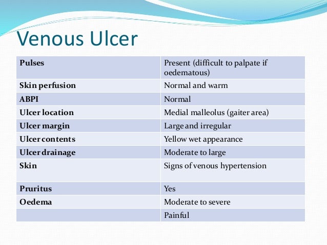 Venous ulceers