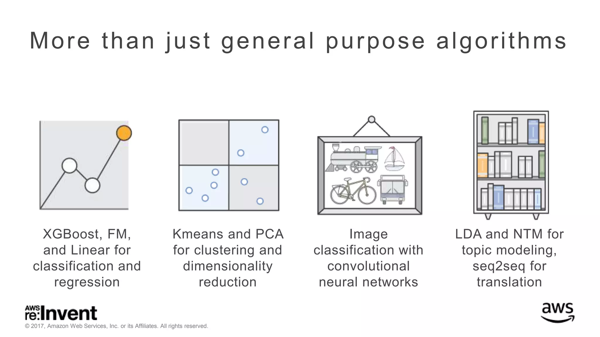 Tensors for topic modeling and deep learning on AWS Sagemaker | PPT