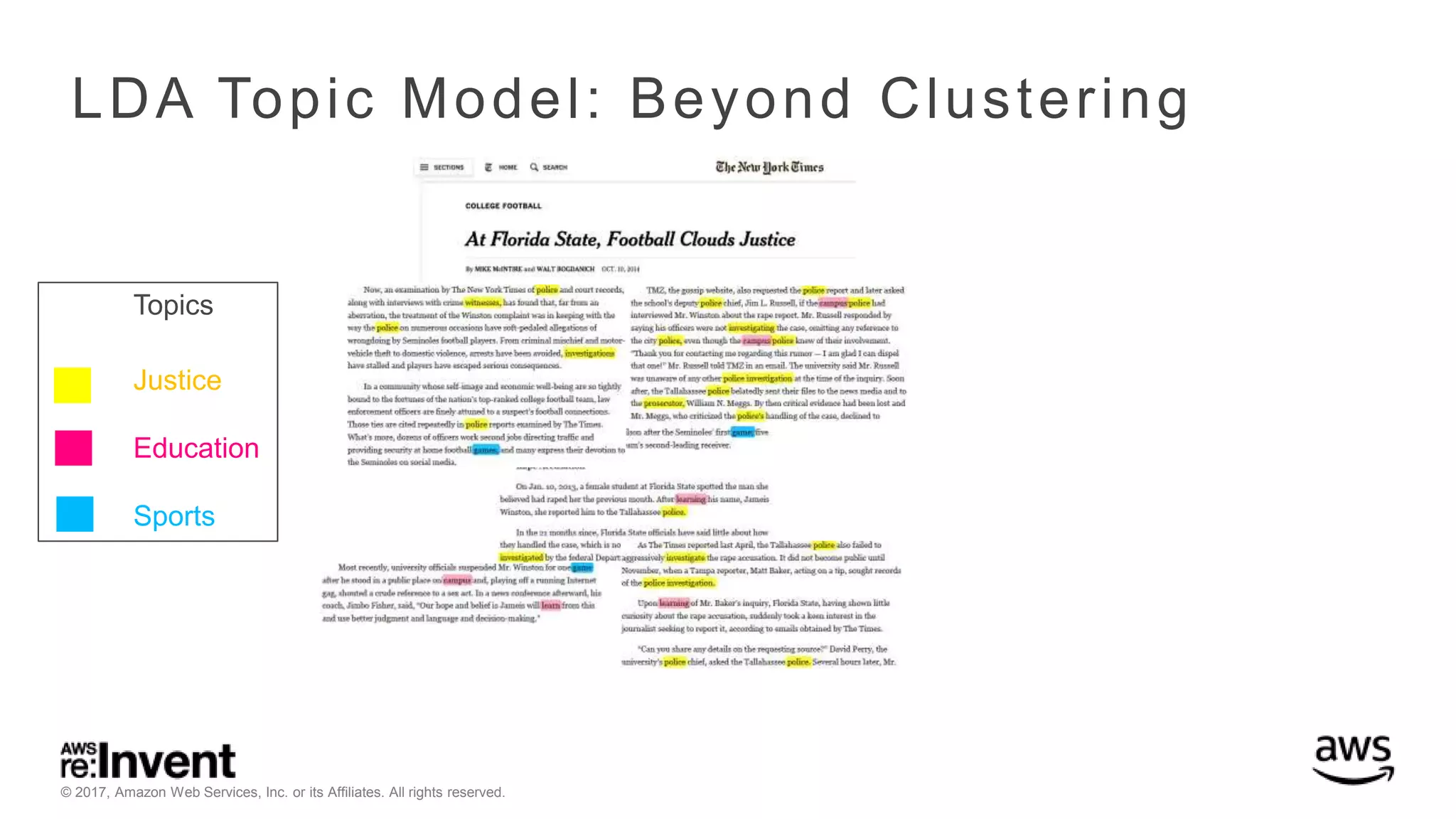 Tensors for topic modeling and deep learning on AWS Sagemaker | PPT