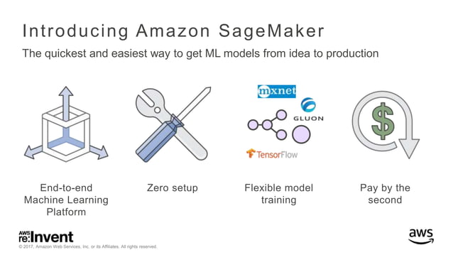 Tensors for topic modeling and deep learning on AWS Sagemaker | PPT