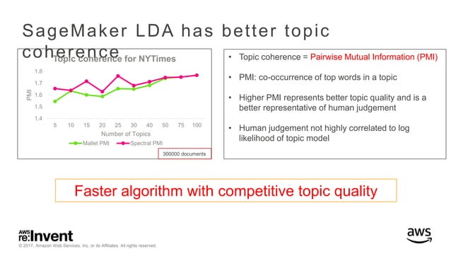 Tensors for topic modeling and deep learning on AWS Sagemaker | PPT