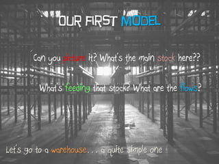 Modelling with Vensim 101: Basics | PDF