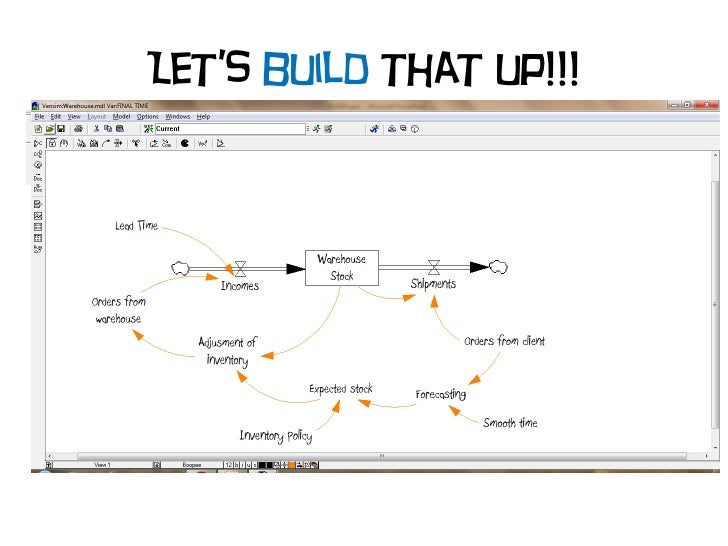 Modelling with Vensim 101: Basics