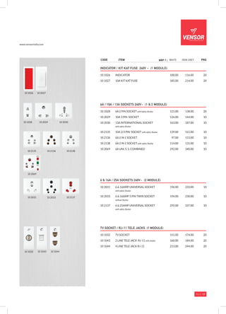 Modular Switches by top Manufacturers in India | Vensor India | PDF